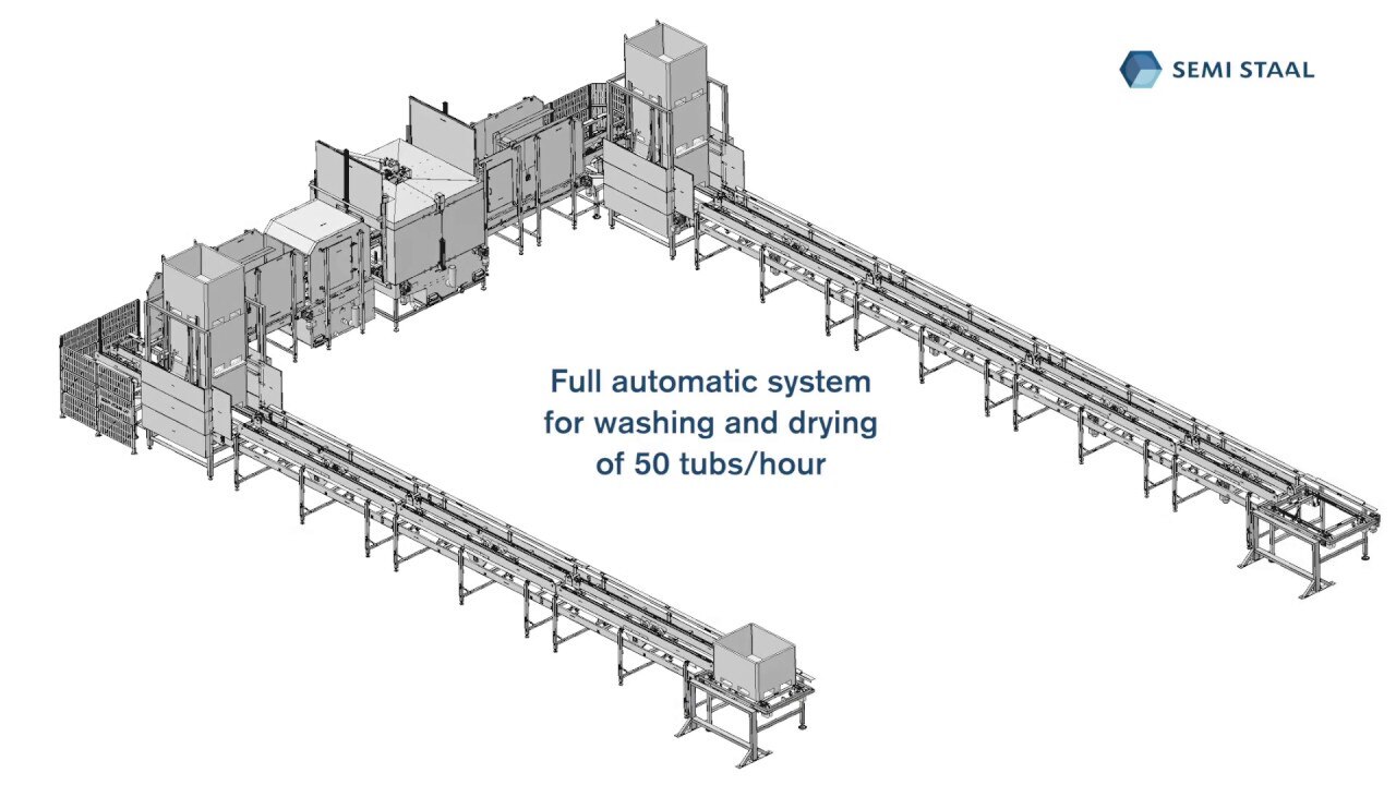 Karaþvottavélar | Lavango